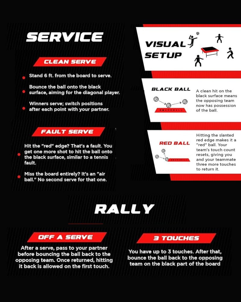 The Boardball™ Set - Bump Up the Fun! – Boardball Sport